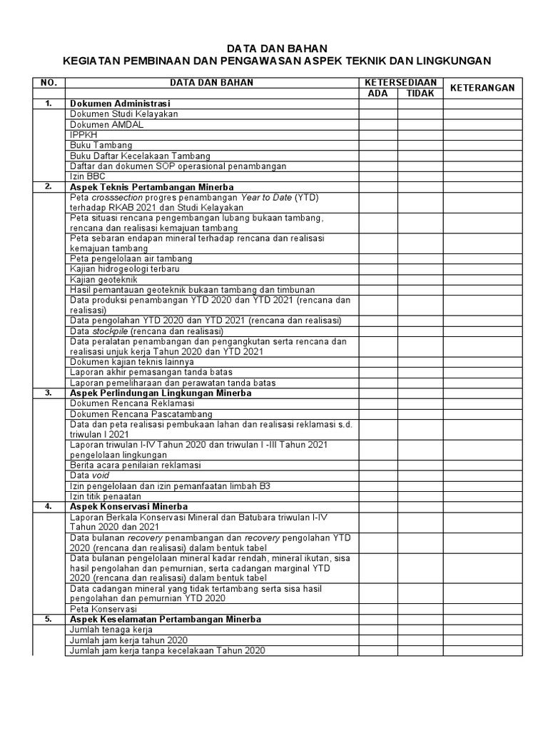 Data Dan Bahan Pembinaan Dan Pengawasan - KTT Wajib Isi | PDF