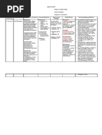 IVF Color Coding | PDF