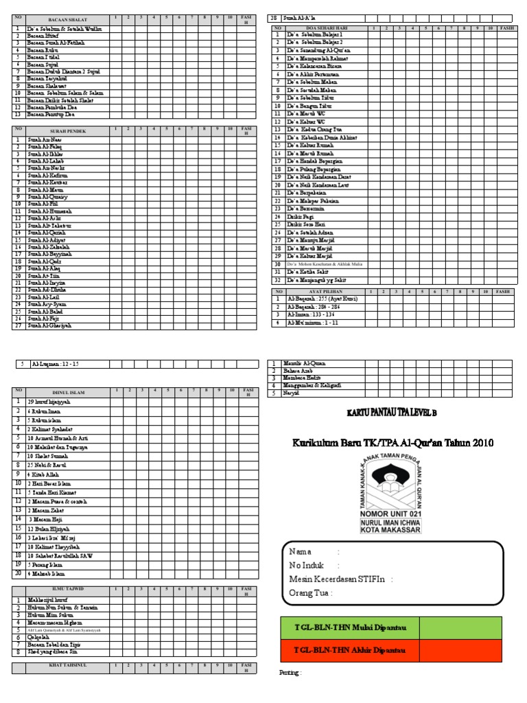 2020 Kartu Pantau Tpa Level B Pdf