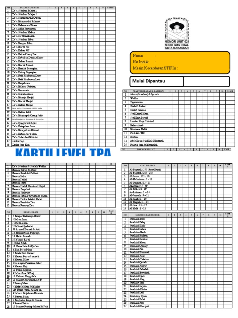 2020 Kartu Pantau Tpa Level C | PDF