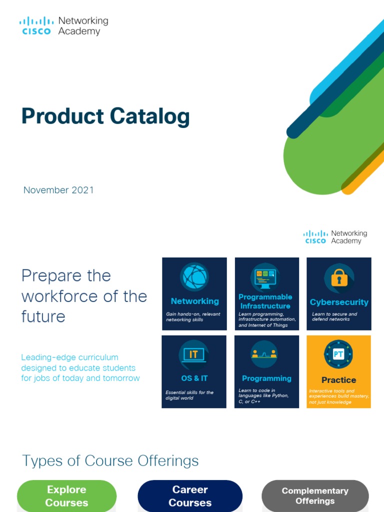 Course Catalog | PDF | Cisco Certifications | Computer Network