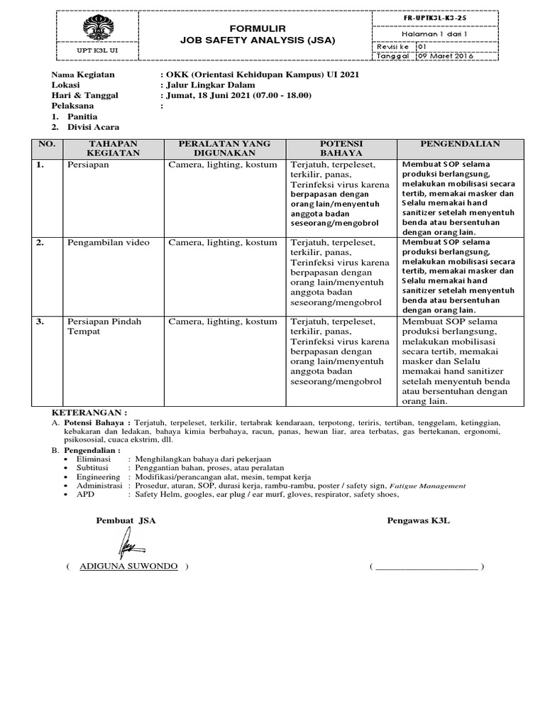 Jalur Lingkar Dalam Formulir JSA Event | PDF