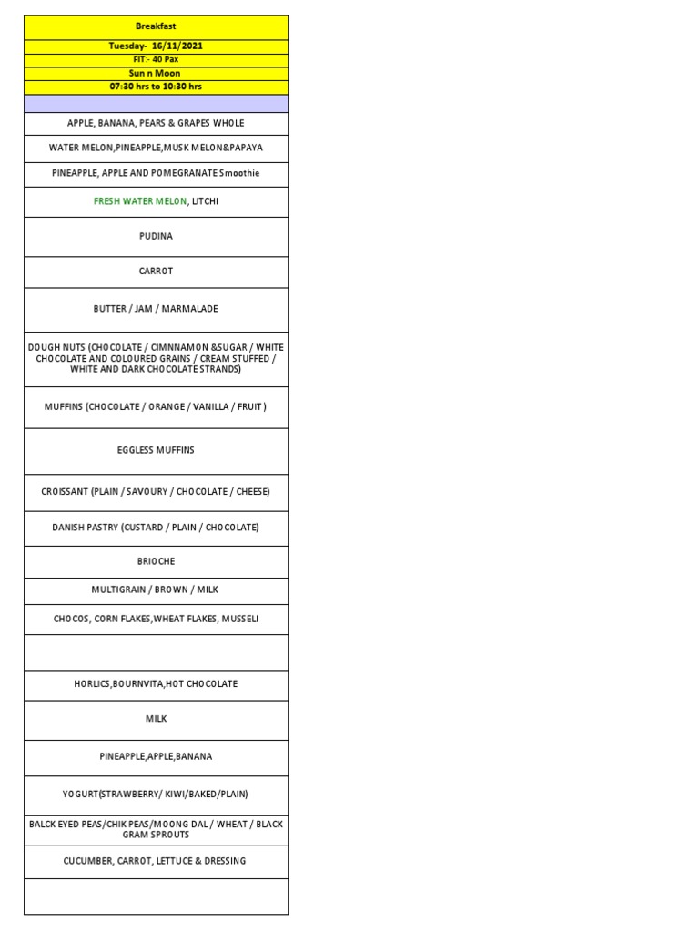 Banquet Menu For 16th Nov 2021 | PDF | Salad | Regional & Ethnic Food