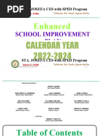 Sip Template 2023-2028 | PDF | Learning | Behavior Modification