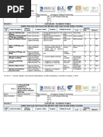 ITP For Asphalt Works | PDF | Specification (Technical Standard) | Verification And Validation