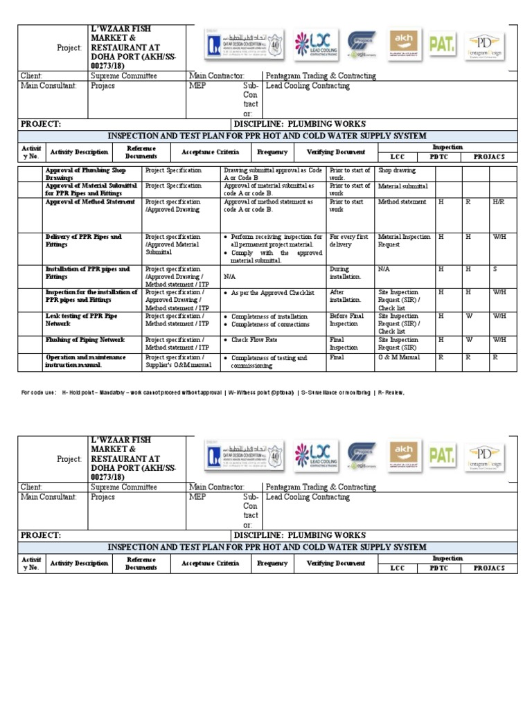 P1 ITP For PPR Pipes | PDF | Plumbing | Specification (Technical Standard)