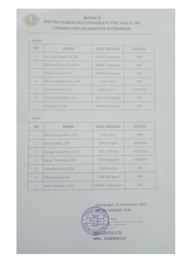 BERKAS Nama Atlit Badminton PGRI JATINANGOR | PDF