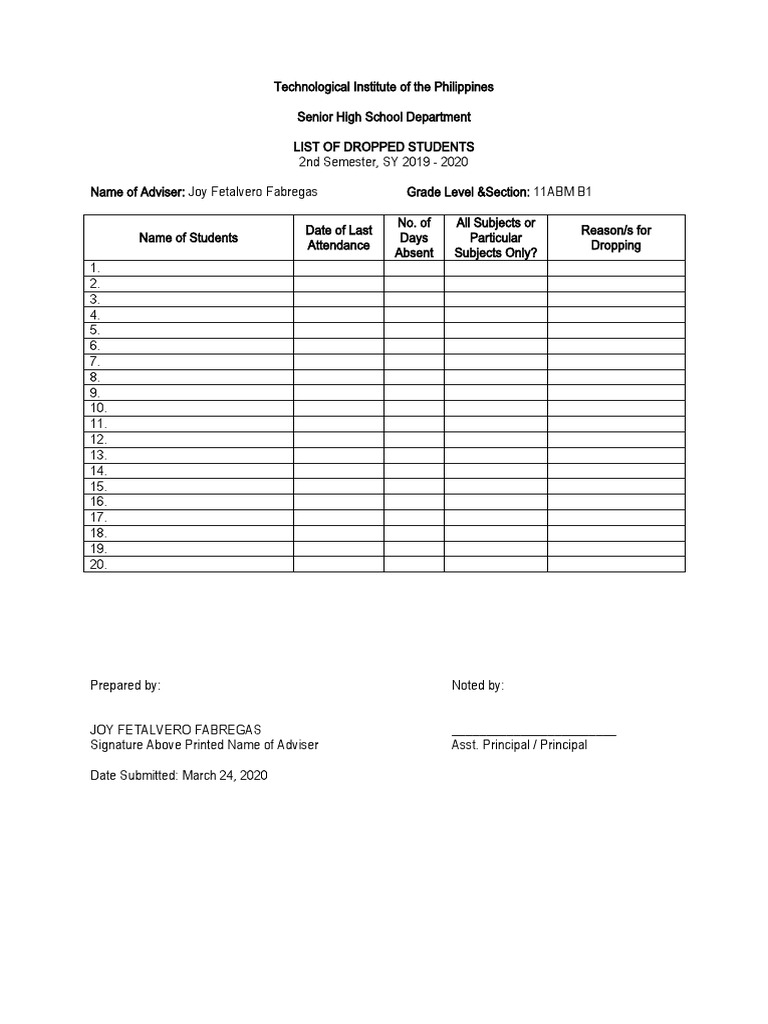 Dropped & Failing List Template | PDF