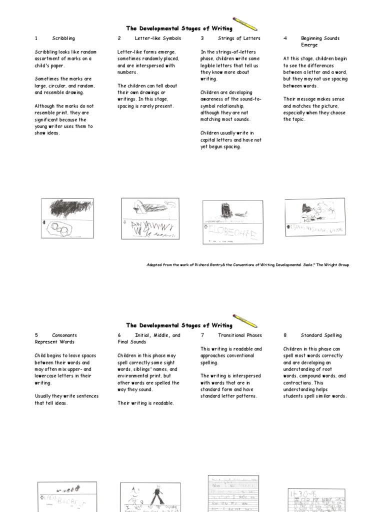 Early Writing Development Guide | PDF | Writing | Letter Case