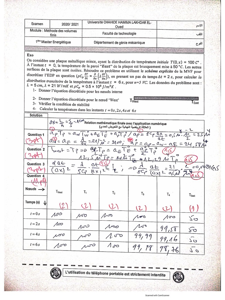 Examen 2020 2021 Correction | PDF