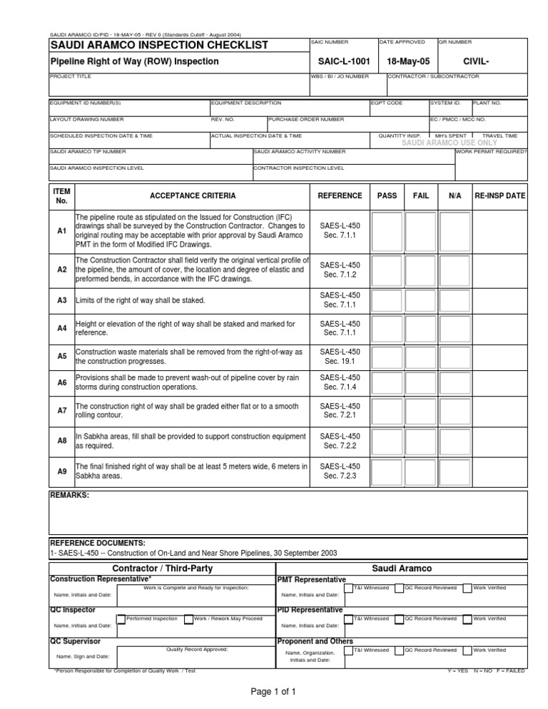Saic L 1001 | PDF | Business