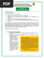 Gumasta License Documents | PDF