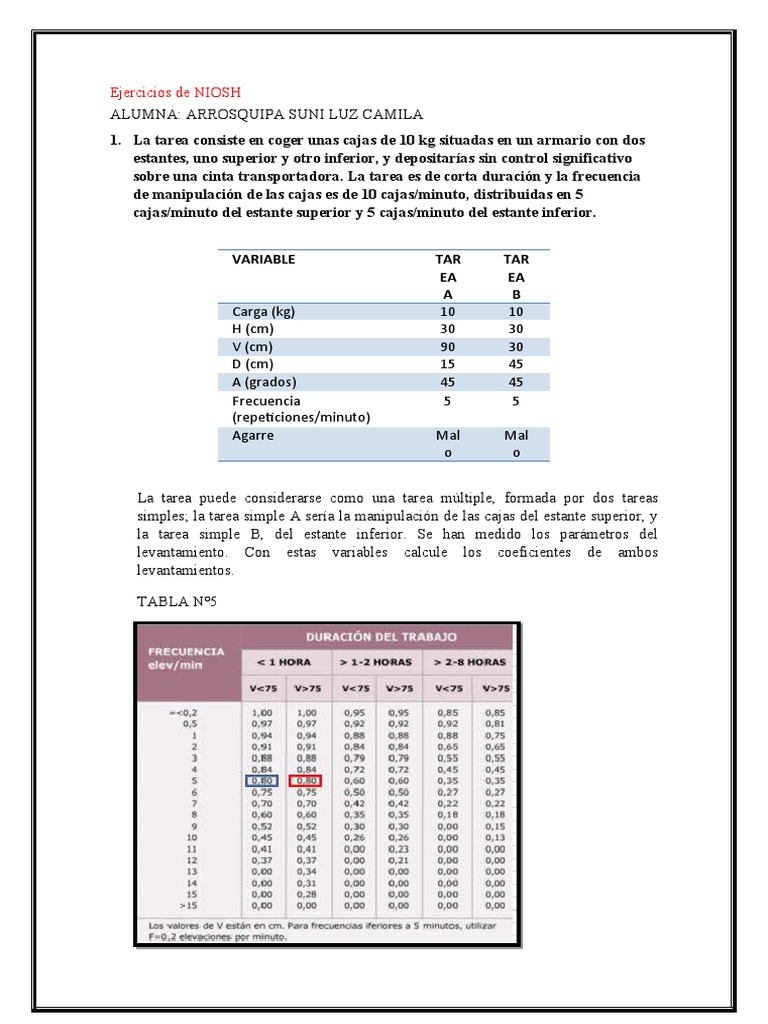 Ejercicios de NIOSH-cami | PDF | Naturaleza | Metrología