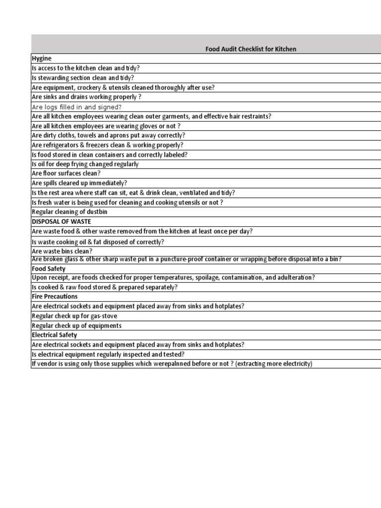 Food Audit Checklist For Kitchen | PDF | Cooking, Food & Wine