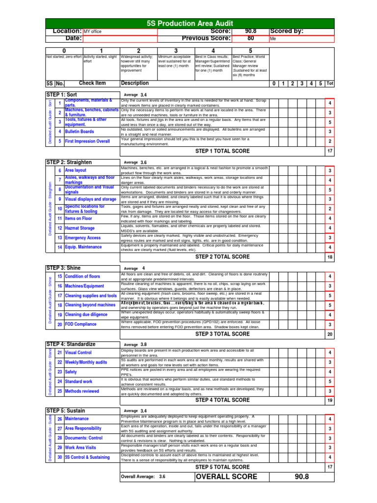 5s Audit Form | PDF | Desk | Aisle