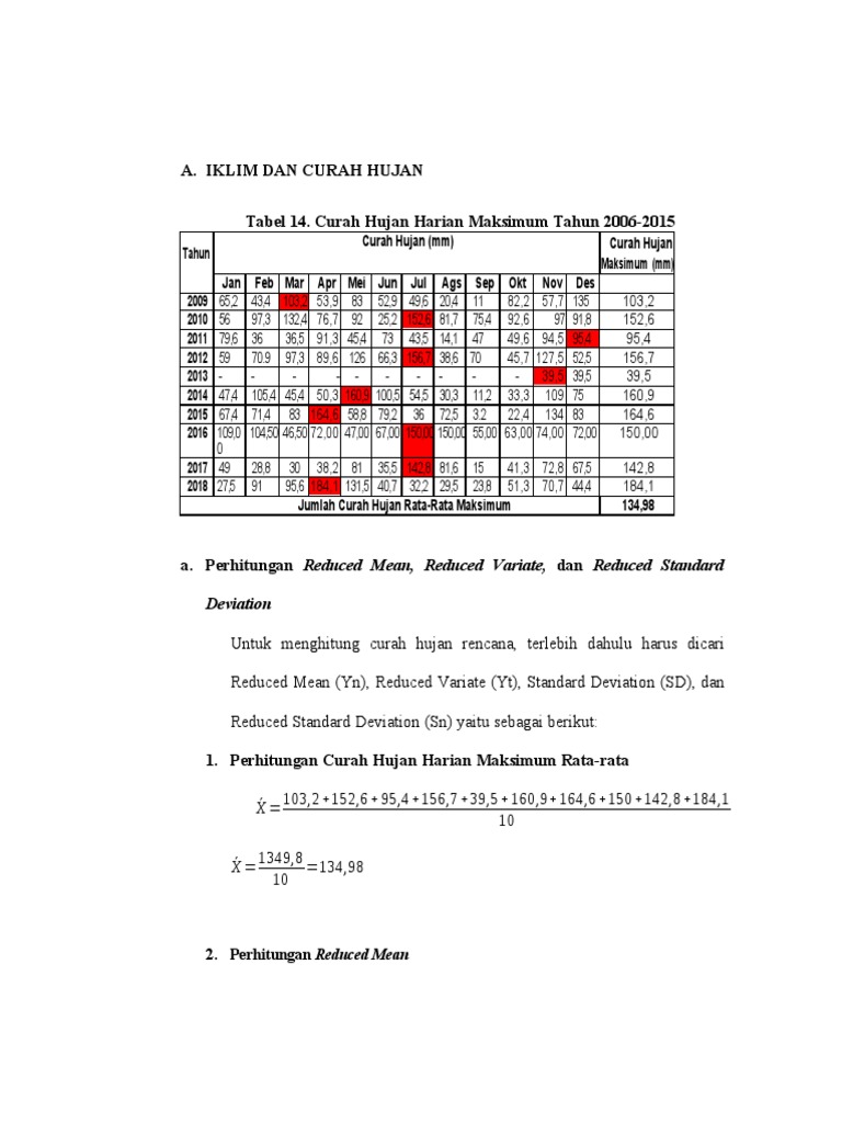 Curah Hujan dan Perhitungan Hidrologi | PDF