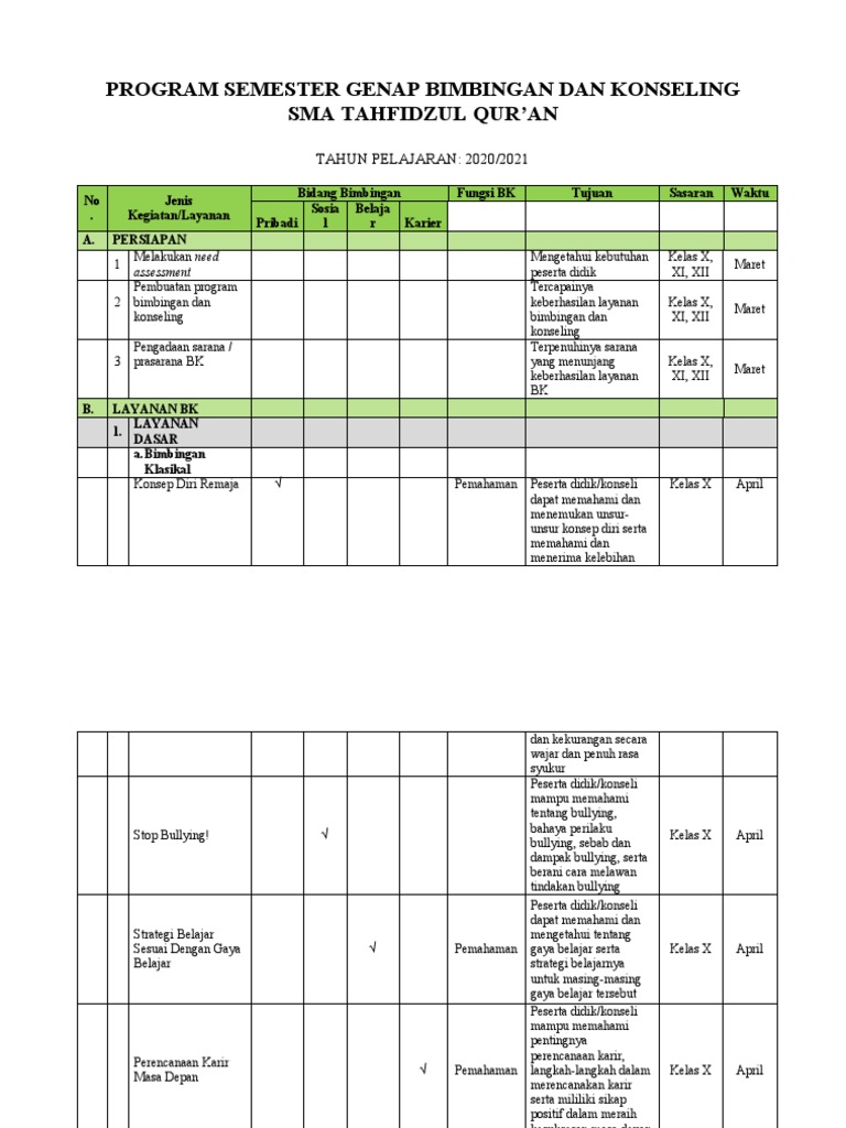 Program Semester Genap BK | PDF