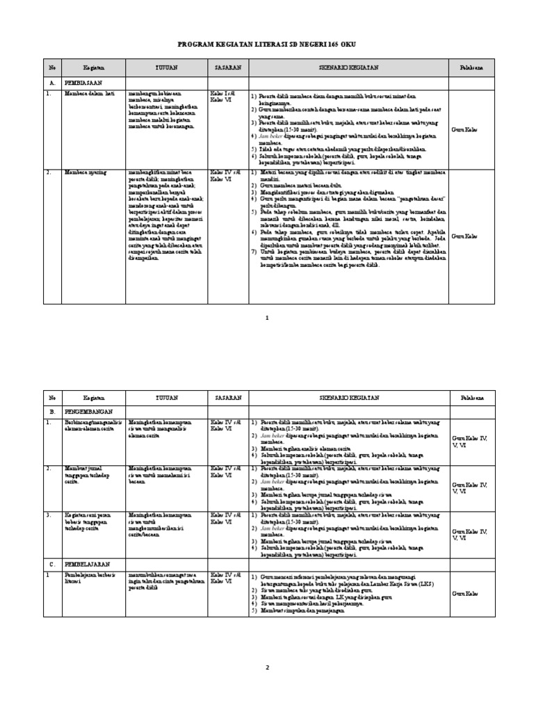 Program Literasi Bab 3 | PDF