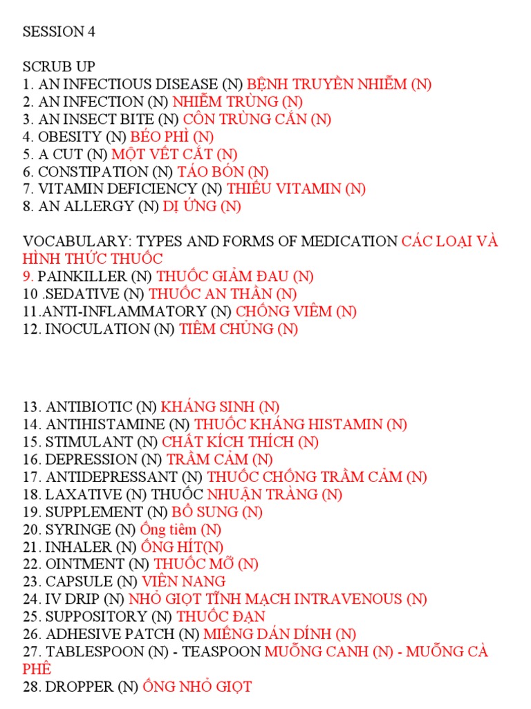 Session 4 - Types and Forms of Medication | PDF