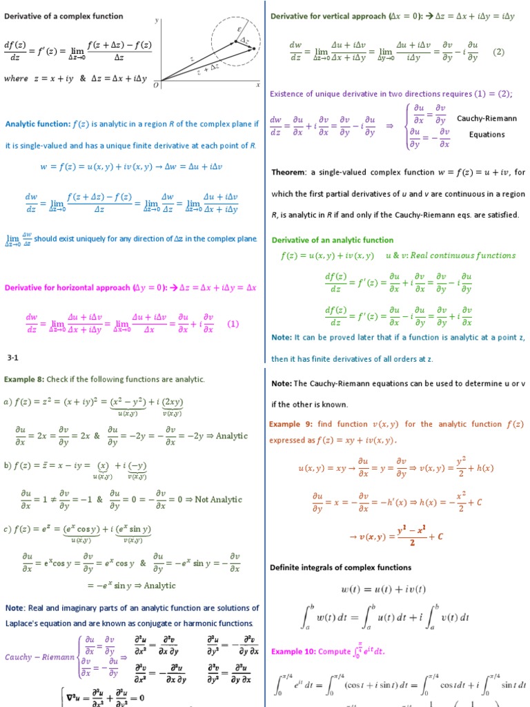 Derivative Of A Complex Function: 𝑑𝑤 𝑑𝑧 = Lim 𝛥𝑢 + 𝑖δ𝑣 𝛥𝑥 + 𝑖δ𝑦 = Lim ...