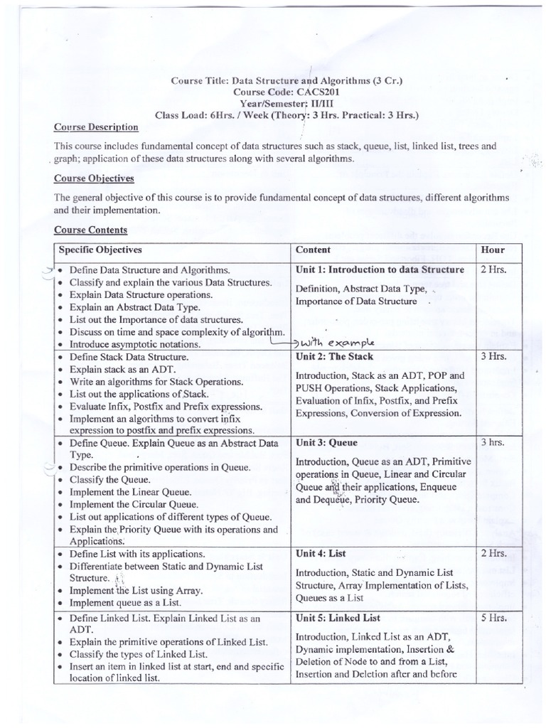 Syllabus BCA DSA | PDF