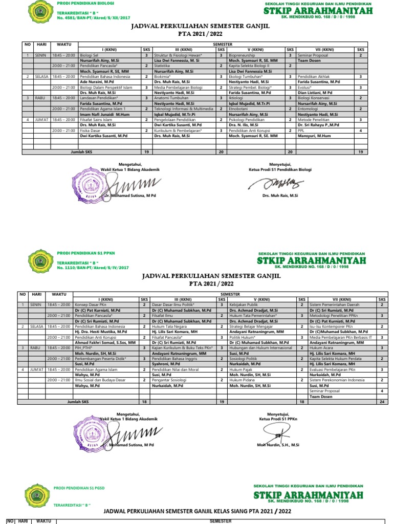 Jadwal Perkuliahan Semester Ganjil Seluruh Prodi Ta 2021 - 2022 | PDF