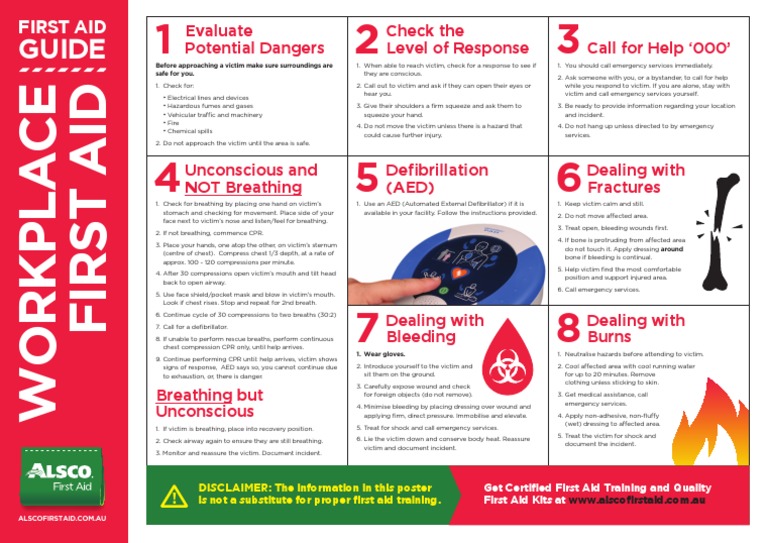 ALS FA Poster Workplace v3 | PDF | Cardiopulmonary Resuscitation ...