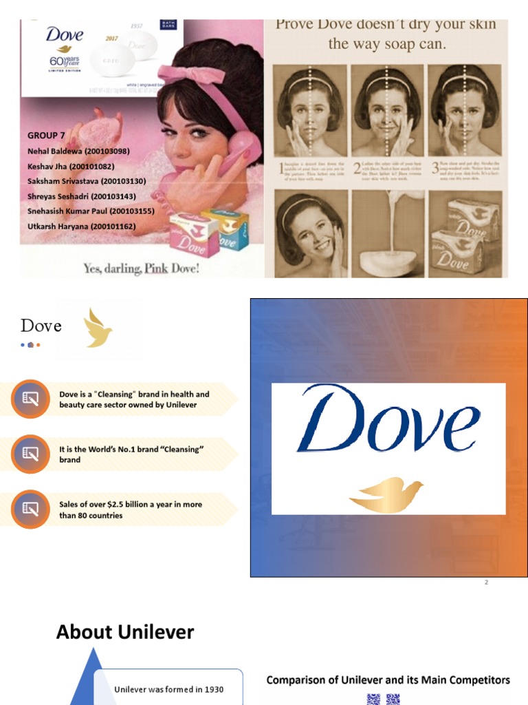 Group-7 Dove PPT (Final) | Download Free PDF | Brand | Unilever