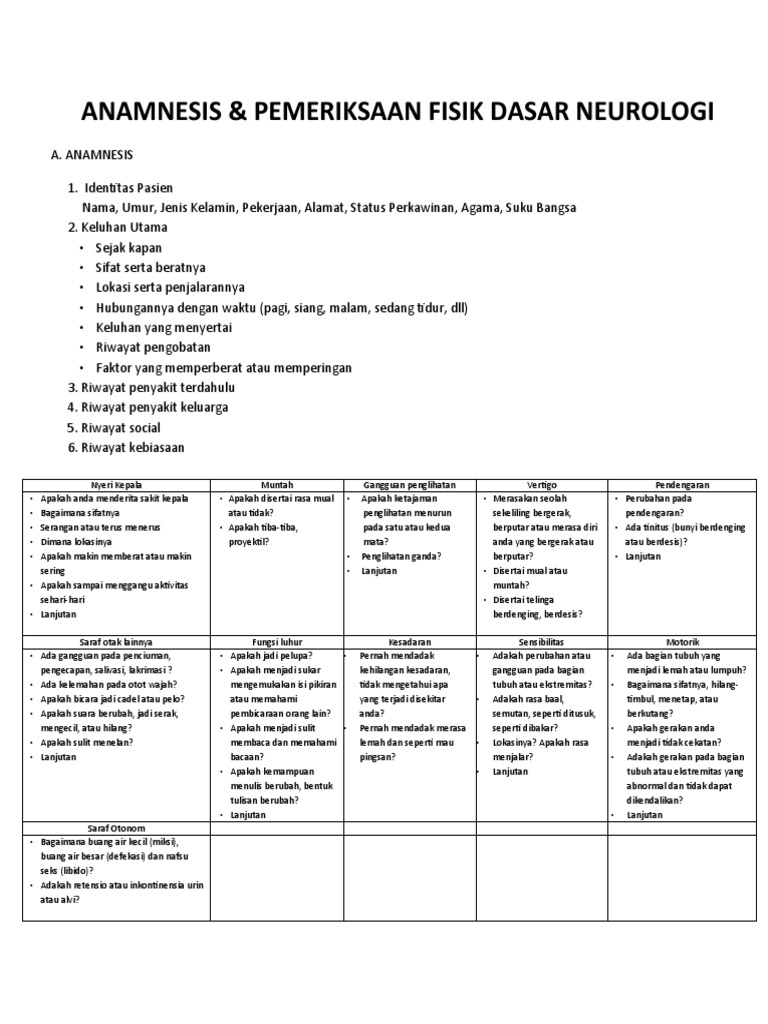 Rangkuman Anamnesis Dan Pemfis Dasar Neurologis | PDF