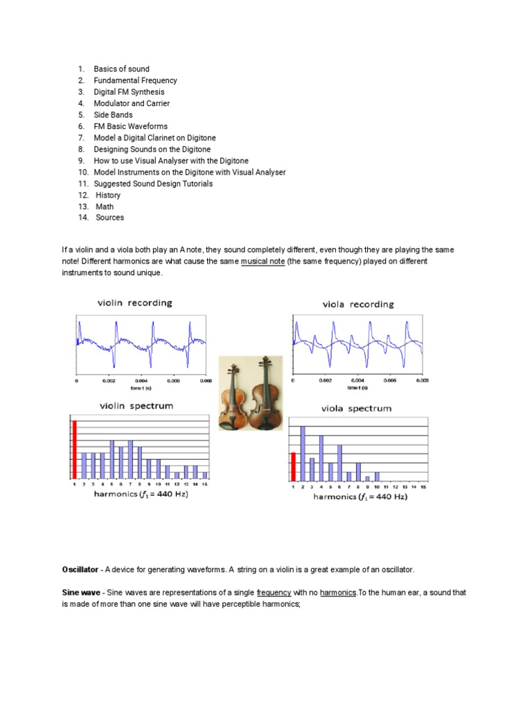 Digitone Guide To FM Synthesis | PDF | Frequency Modulation | Harmonic