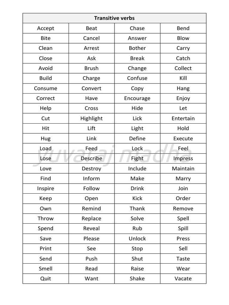 List of Transitive and Intransitive Verbs | PDF