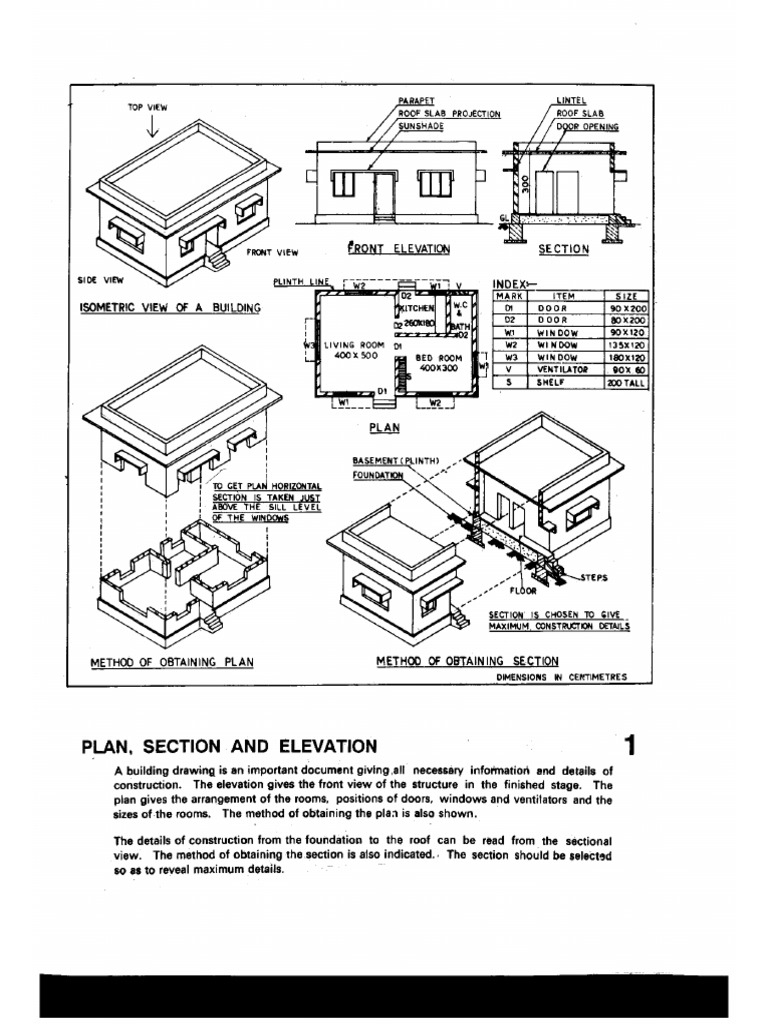 Plan Section Elevation | PDF