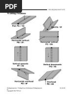 Welding Positions: EN ISO 6947 & ASME Code, Section IX (QW 460) / AWS ...