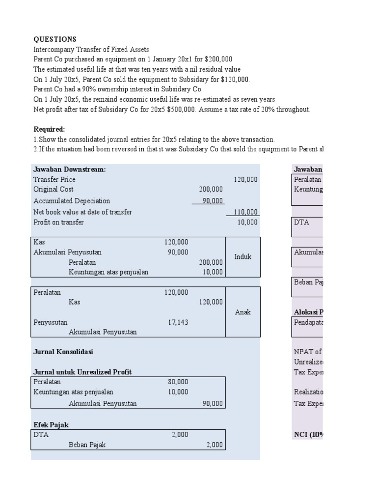 Intercompany Asset Transfer Guide | PDF | Depreciation | Economies