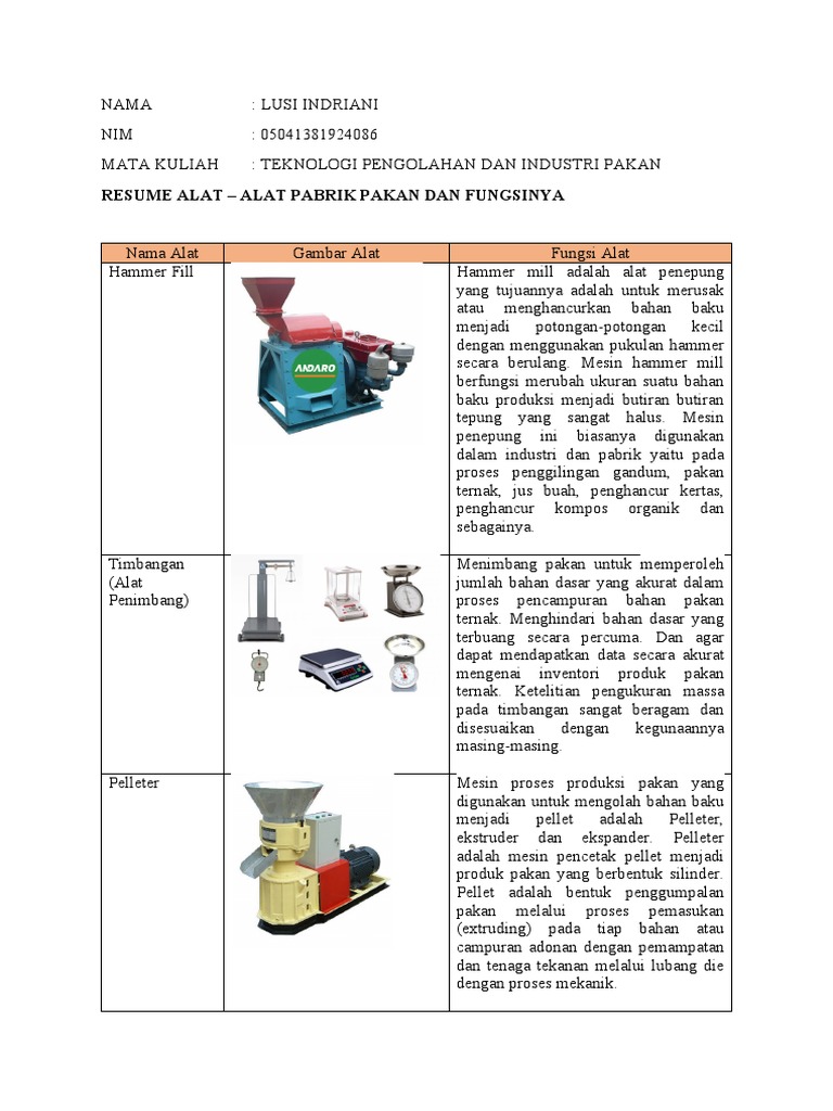 Alat dan Fungsi Pabrik Pakan Ternak | PDF | Teknologi & Rekayasa