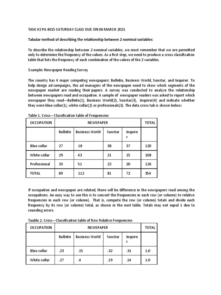 Tabular Method of Describing The Relationship Between 2 Nominal ...