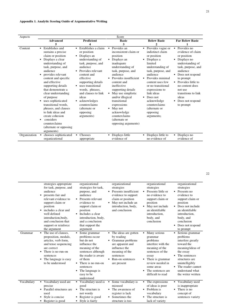 Analytic Scoring Guide for Argumentative Writing | PDF | Vocabulary | Clause