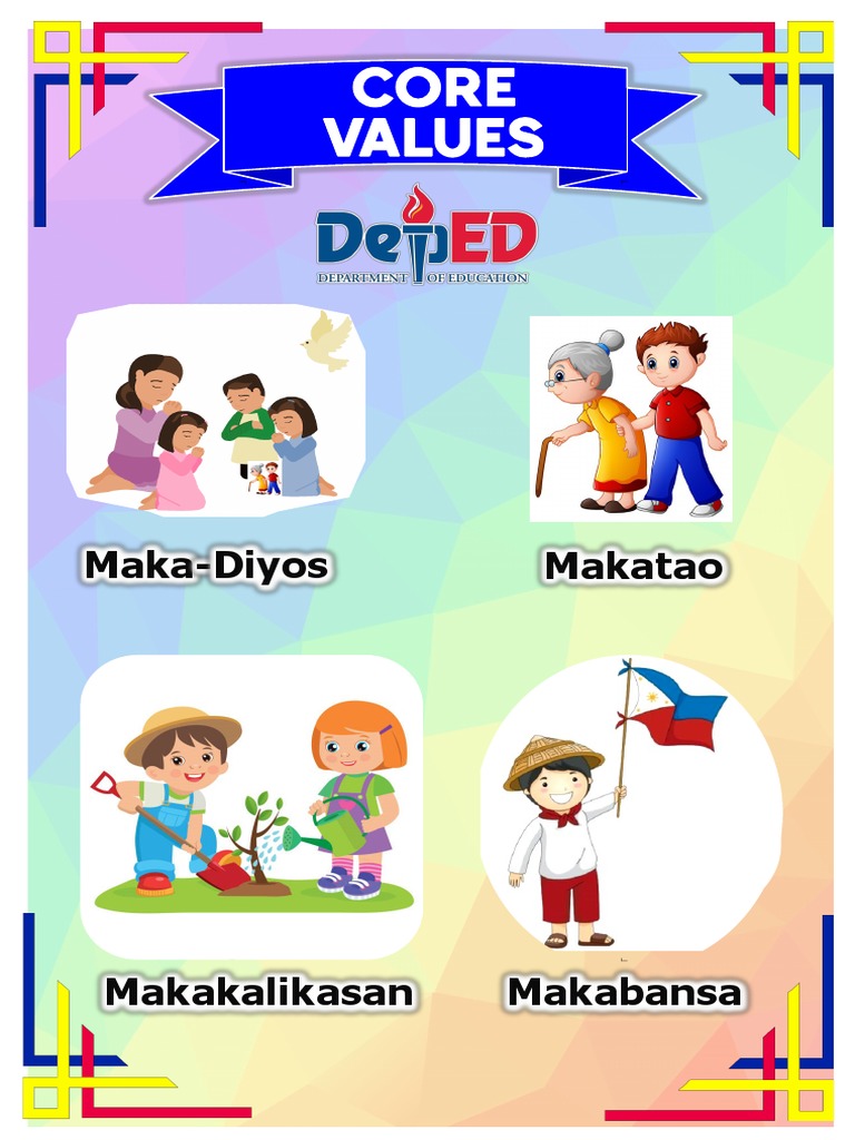 Core Values: Maka-Diyos Makatao | PDF