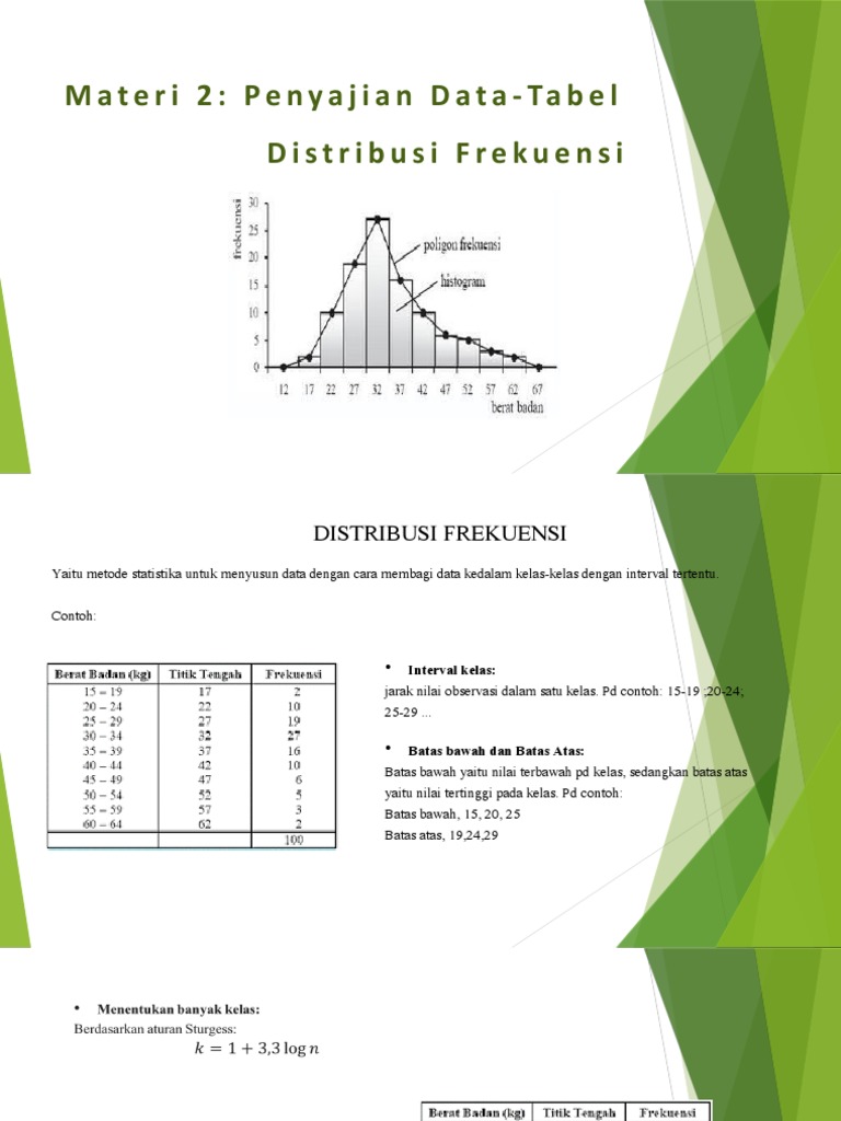 Tabel Distribusi Frekuensi | PDF