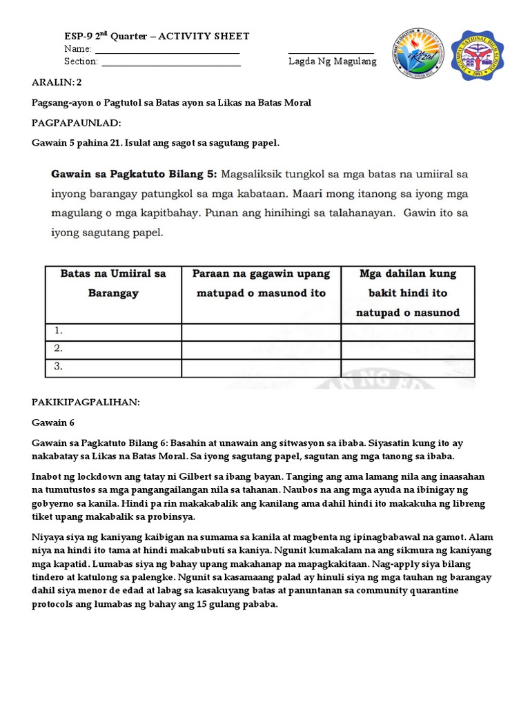 Esp 9 Las Week1 2ndq 2021 | PDF