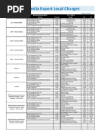 MSC Indonesia Local Charges Update - June 2023 | PDF | Indonesian ...