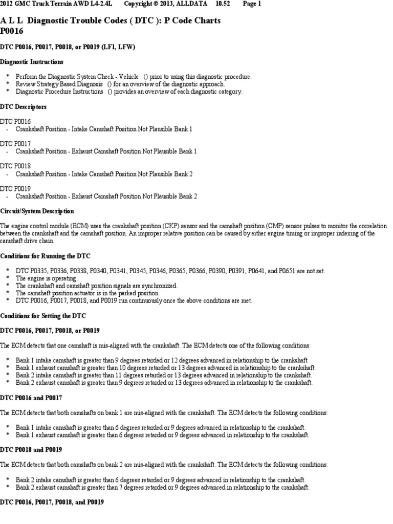 A L L Diagnostic Trouble Codes (DTC) : P Code Charts P0016 | PDF