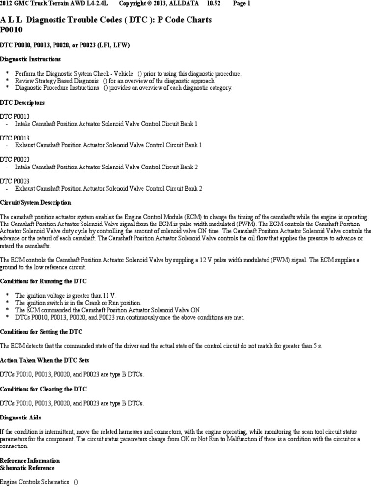 A L L Diagnostic Trouble Codes (DTC) : P Code Charts P0010 | PDF