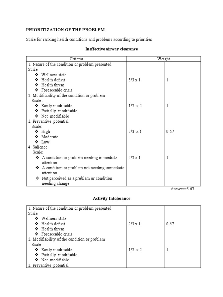 Case Study PRIORITIZATION of Problem For COPD Patient | PDF | Breathing ...