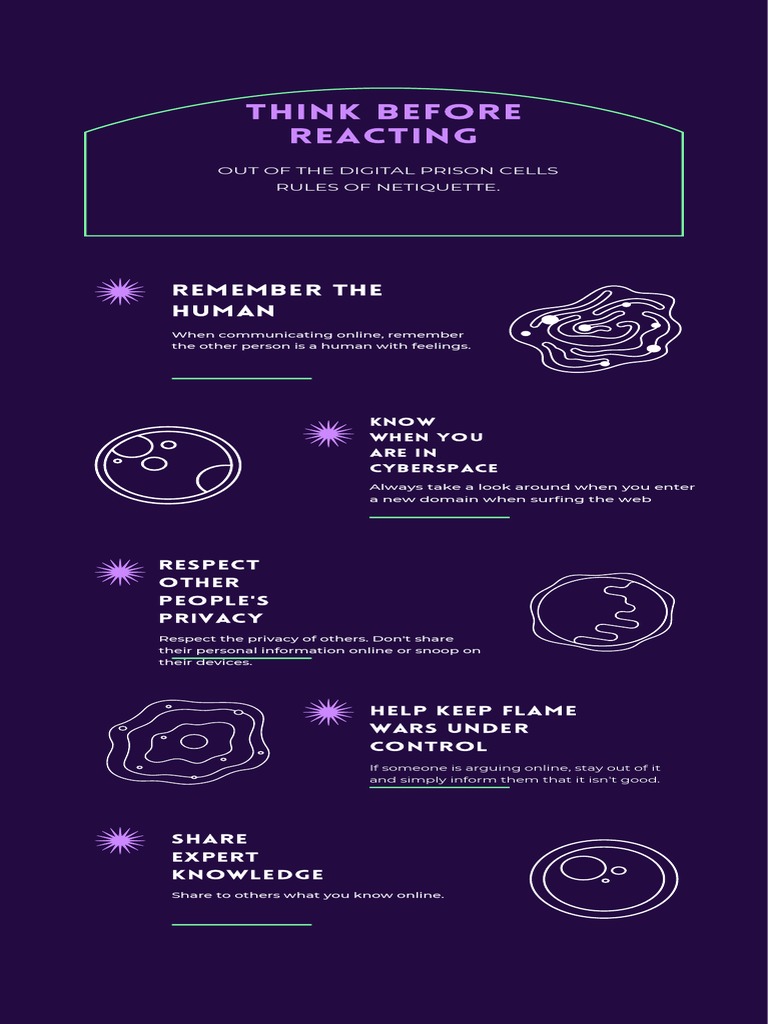 Guidelines for Respectful and Thoughtful Online Communication | PDF