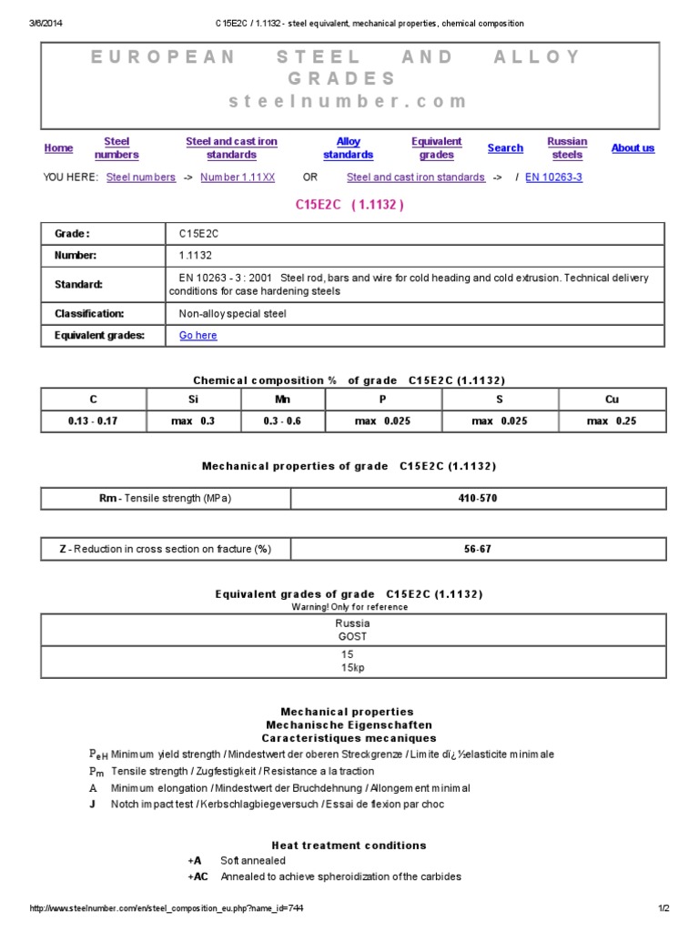European Steel and Alloy Grades: Alloy Standards Search About Us EN ...