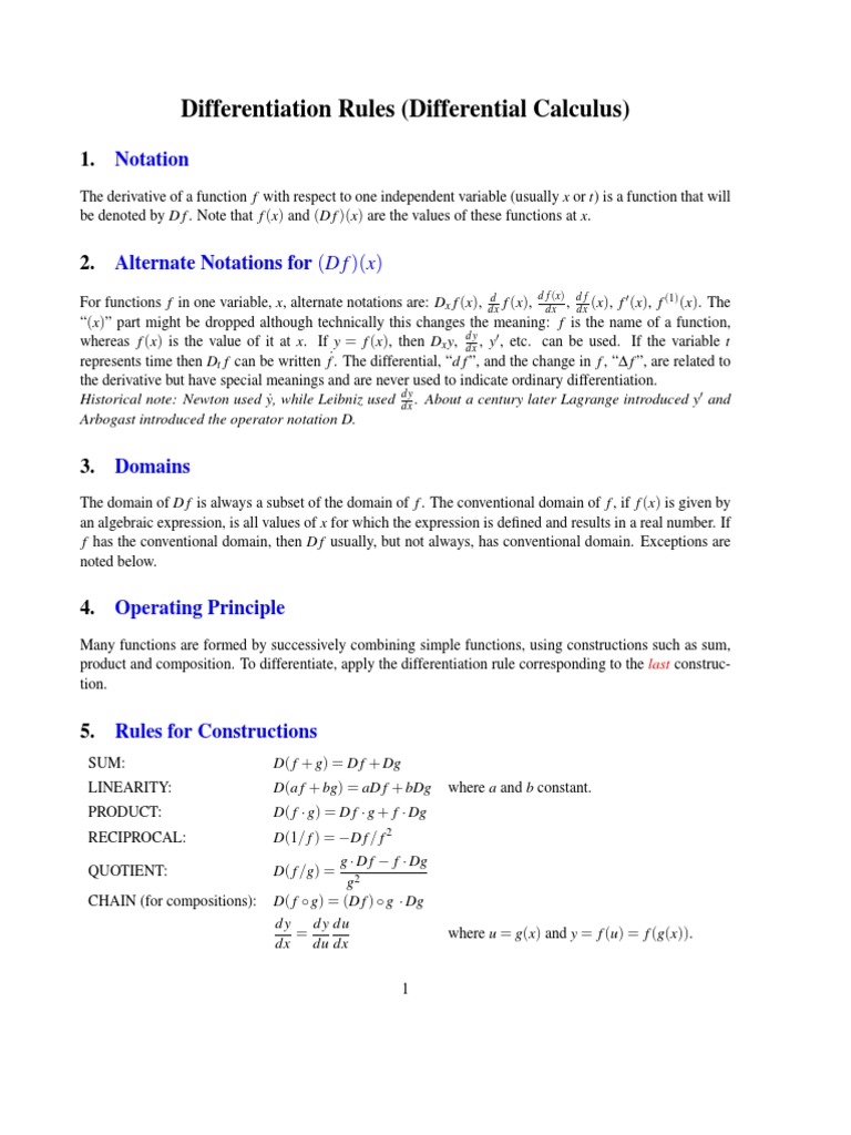Differentiation Rules (Differential Calculus) | PDF | Derivative ...