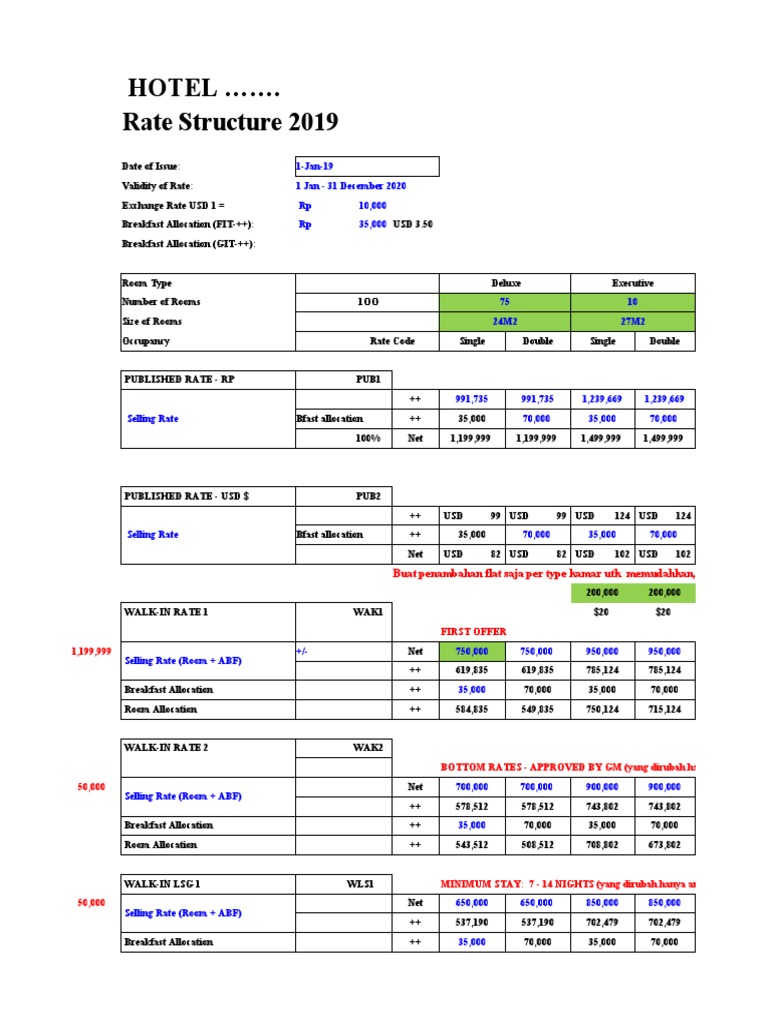 A Rate Structure | PDF