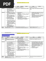 Ited Program 1 | PDF | Infants | Child Development