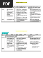 Learning Resource Package No 1 | PDF | Preschool | Relationships